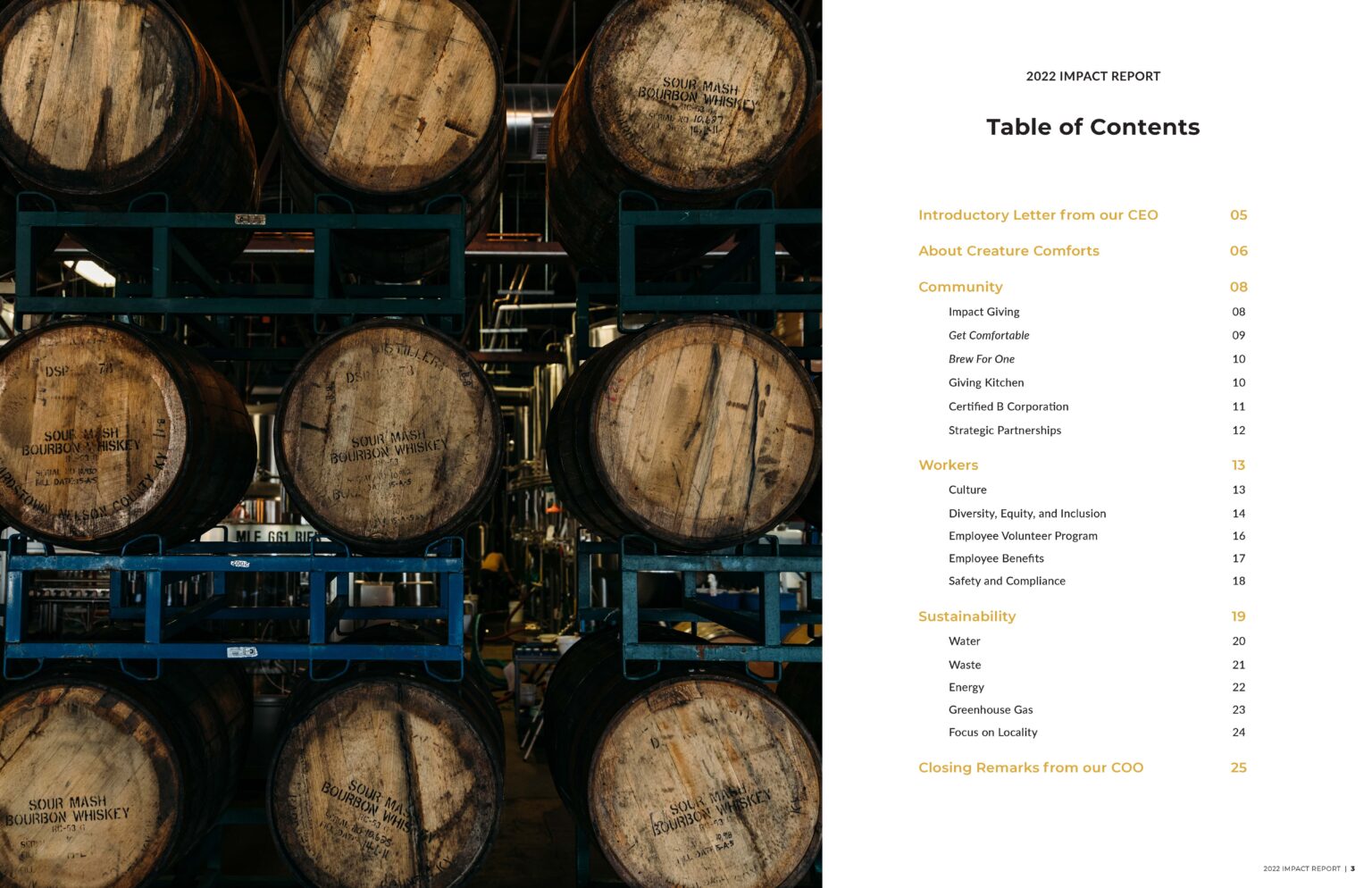 Announcing Creature Comforts’ First-Ever Impact Report - Creature Comforts